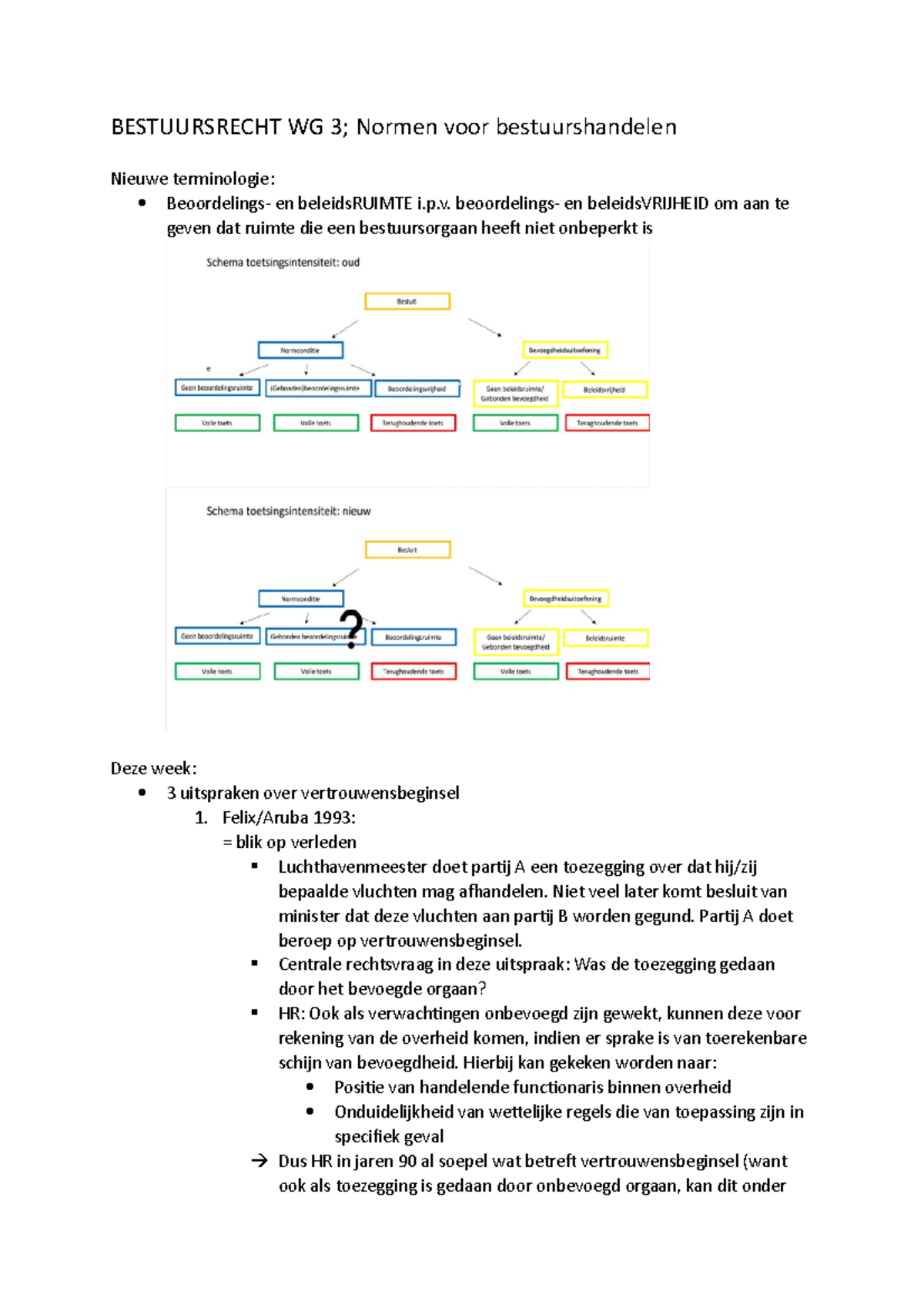 Bestuursrecht WG 3 - BESTUURSRECHT WG 3; Normen voor bestuurshandelen ...
