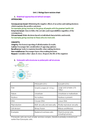 EXAM Revision UNIT 1+ 2 Biology - EXAM REVISION UNIT 1+ 2 BIOLOGY ...