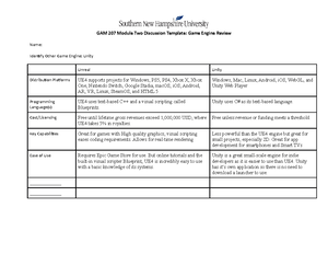 GAM 207 Module Two Discussion - ” It allows you to distribute commercial projects without having ...