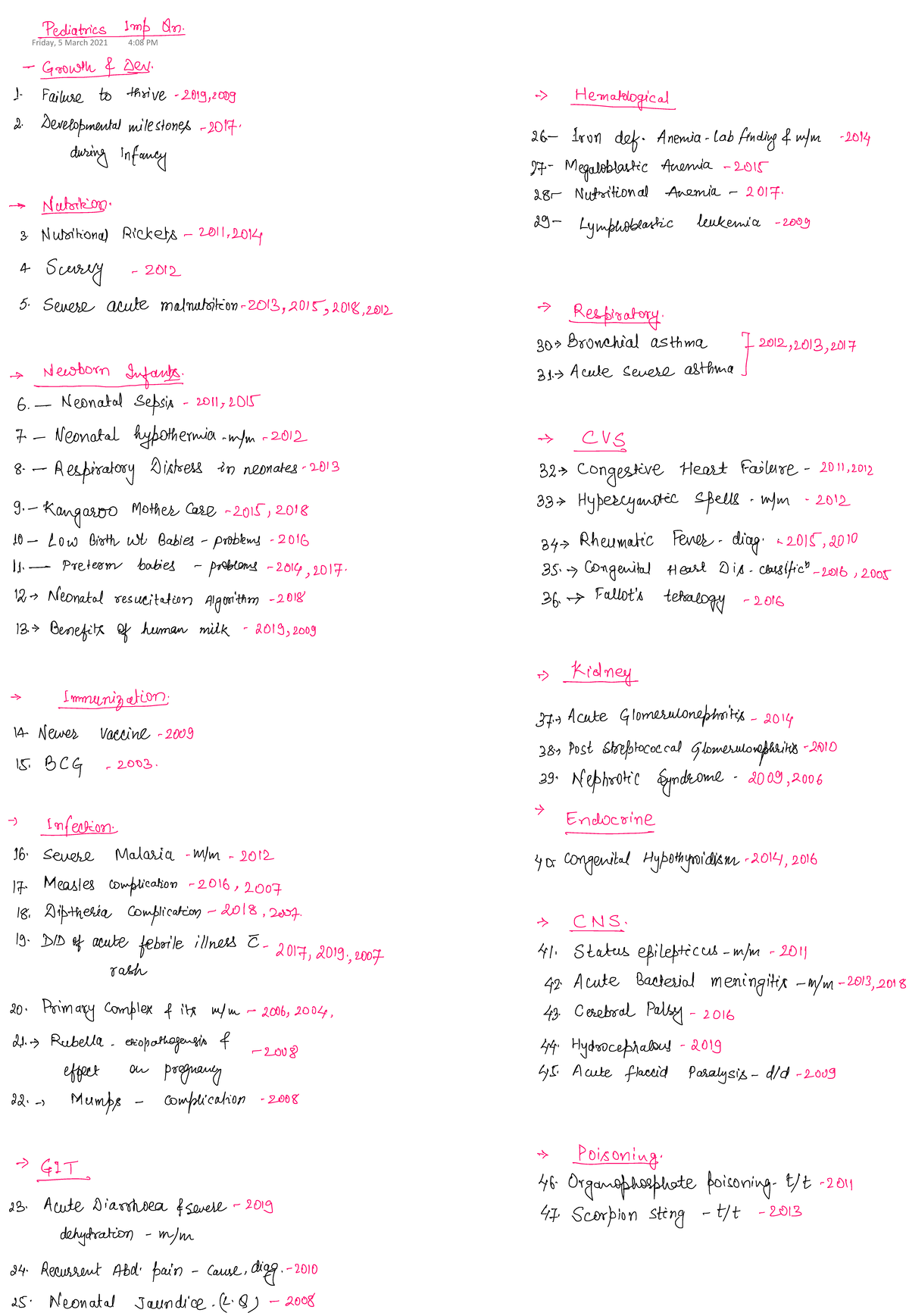 Paediatric Imp Qn - Summary Medicine bachelor and bachelor of surgery - Friday, 5 March 2021 4: ...