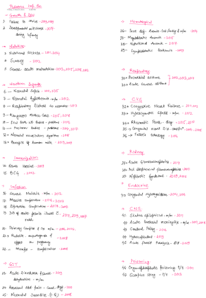 Patho 10 yrs 2021 updated Tmcpsu Msd MCH - 10 YEARS CHAPTERWISE QUESTION PAPERS 2 nd ...