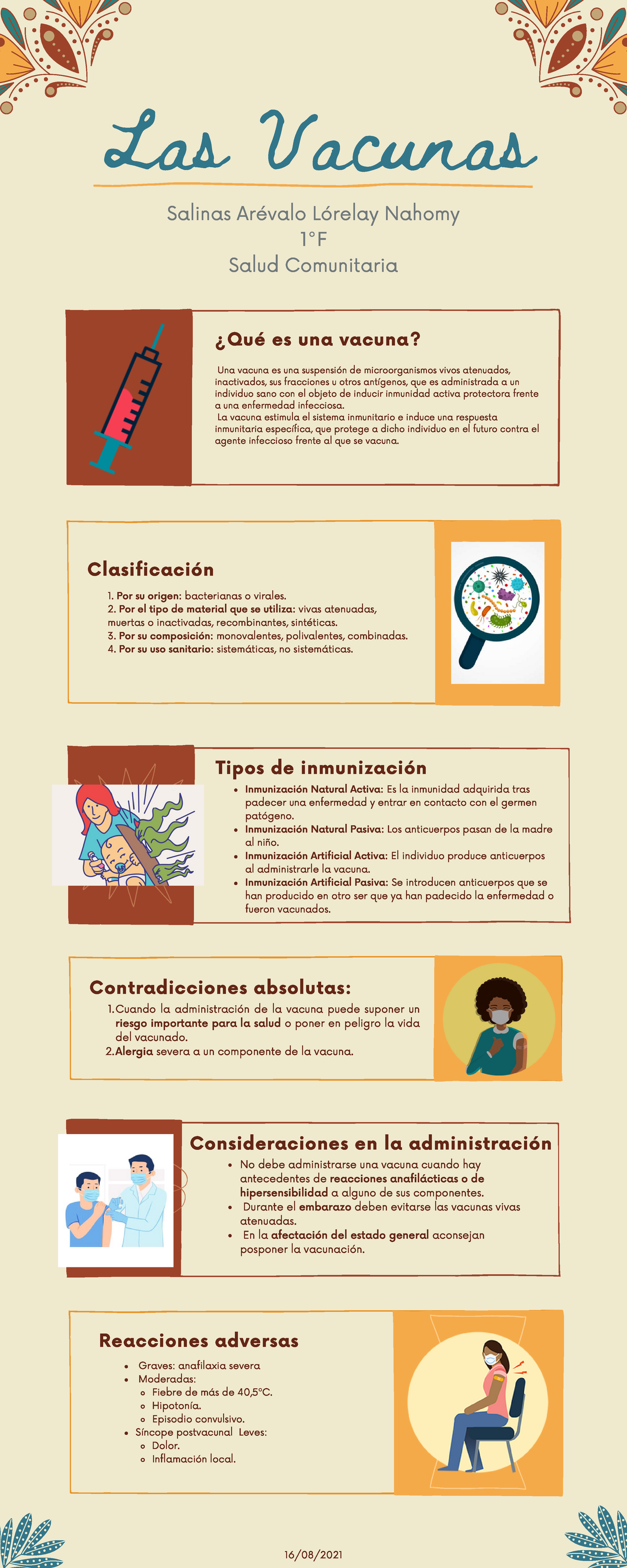 LAS Vacunas Infografia - 16 / 08 / 2021 Las Vacunas Consideraciones en ...