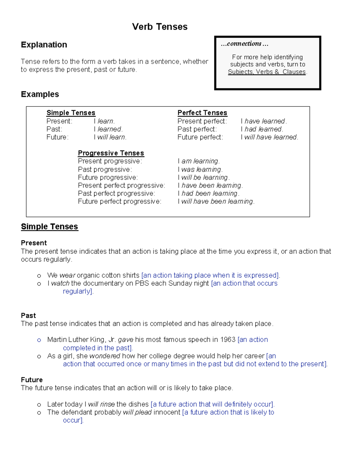Reader Verb Tenses - Maria Mercedez - Simple Tenses Perfect Tenses ...