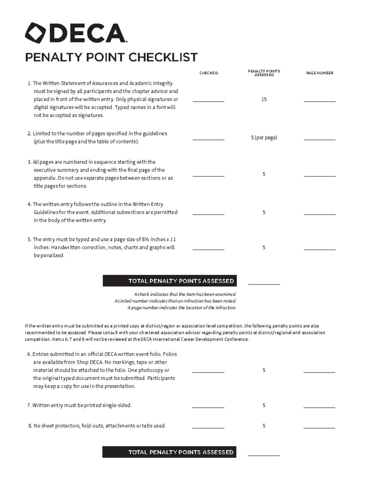 IMCS Checklist - no - PENALTY POINT CHECKLIST CHECKED PENALTY ...
