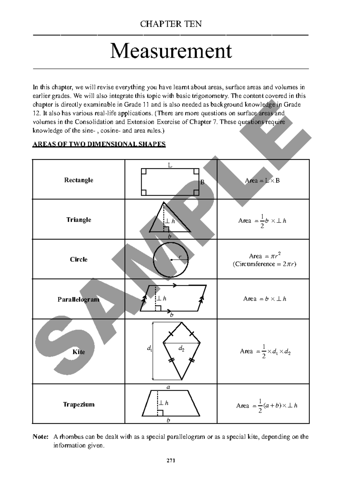 8. Measurement - Summary Mathematics Precalculus - CHAPTER TEN