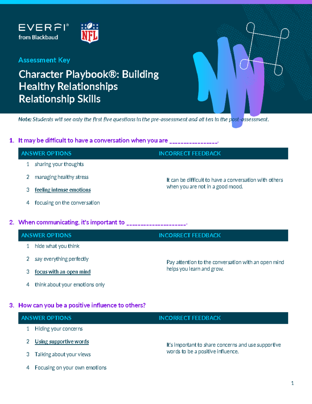 Character Playbook Relationship Skills Assessment Key - 1 Character ...