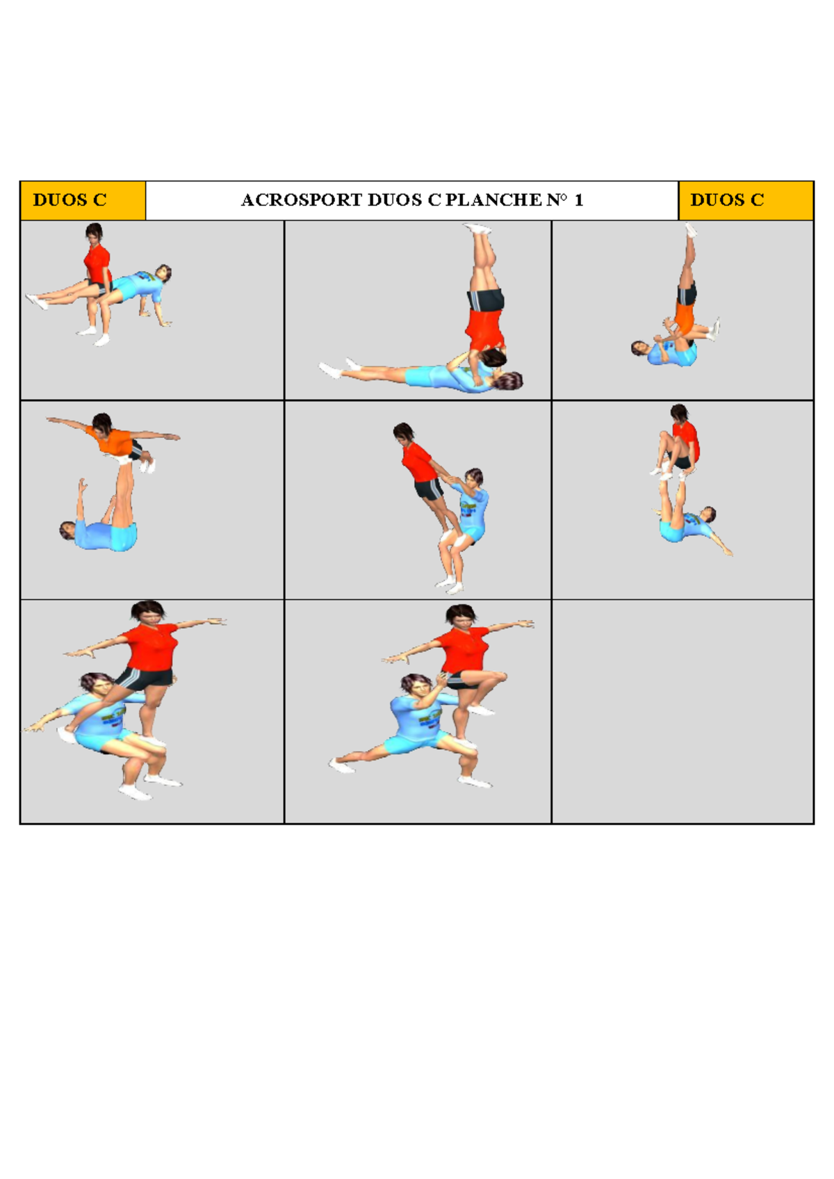 Figures C - cours d'acrosport - acrosport - DUOS C ACROSPORT DUOS C PLANCHE N° 1 DUOS C TRIOS C ...