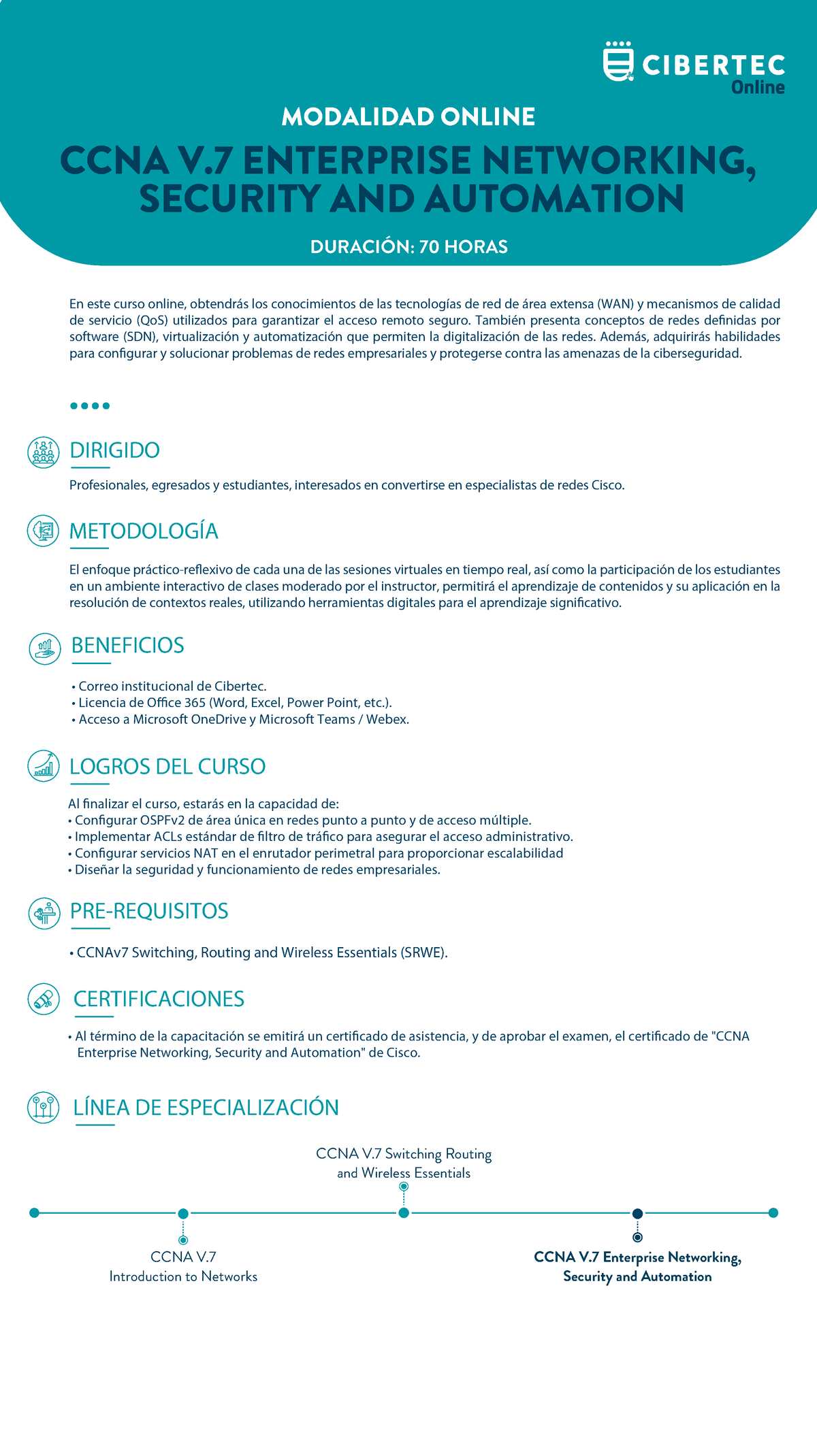 CCNA v7 Enterprise Networking Security and Automation-1 - En este curso online, obtendrás los ...