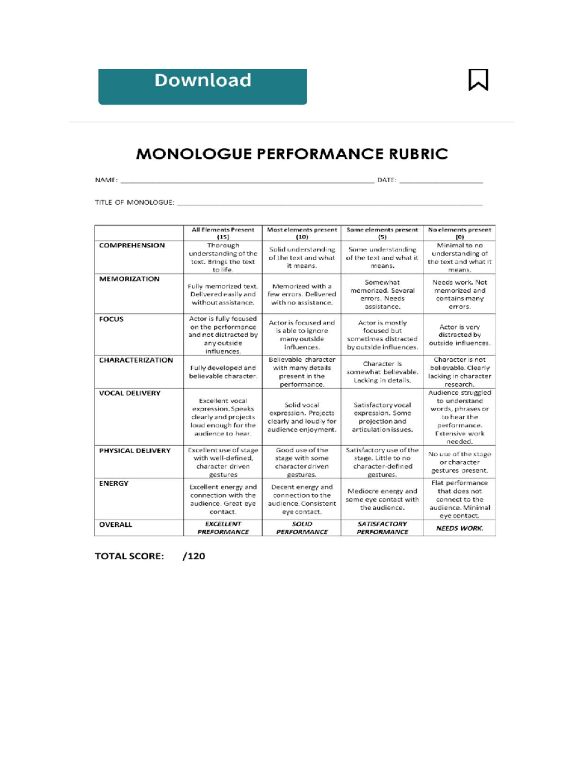 Monologue rubrics - Lecture - Engineering Data Analysis - Studocu