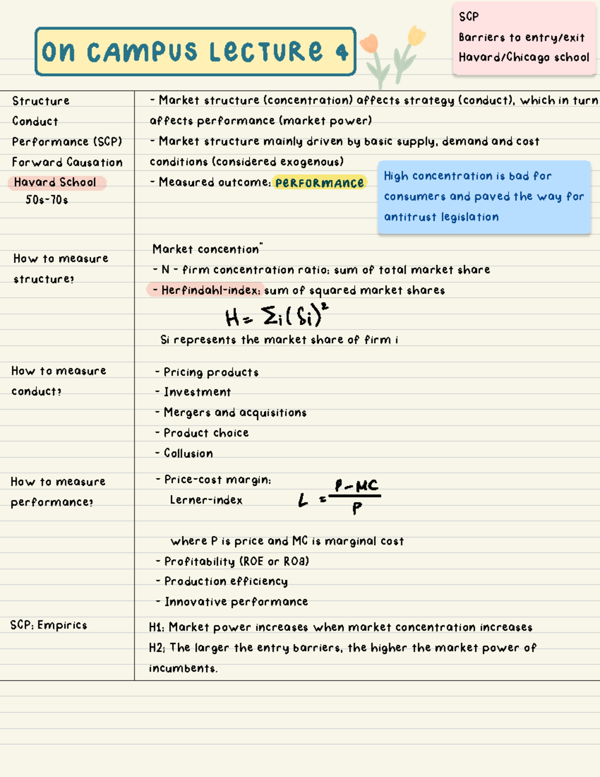 On Campus Lecture 4 - ON CAMPUS LECTURE 4 Structure Conduct Performance ...