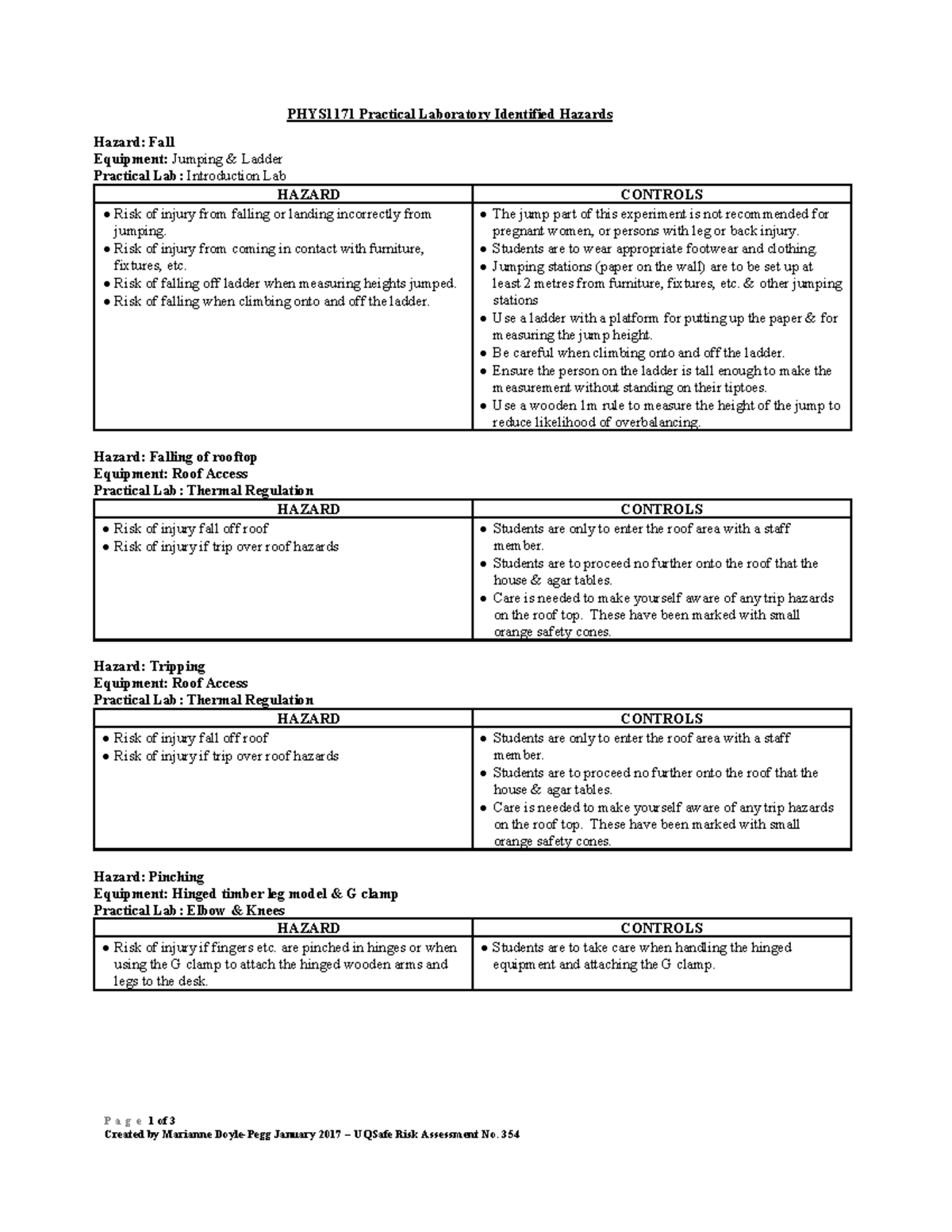 PHYS1171 Sem 1 2019 Lab Manual Part B Hazards - PHYS1171 Practical ...