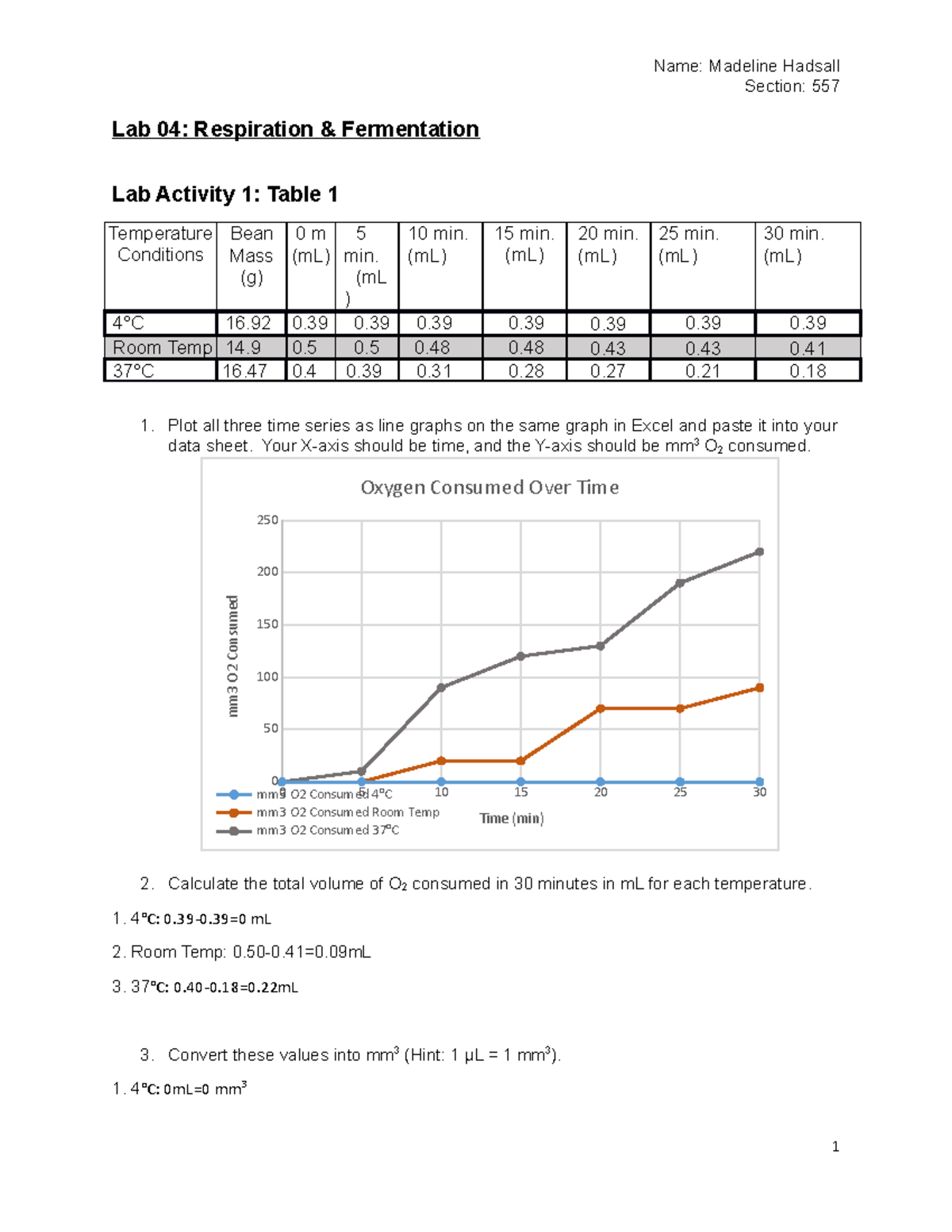 Assignment 4 - bio 111 fletcher - Section: 557 Lab 04: Respiration & Fermentation Lab Activity ...