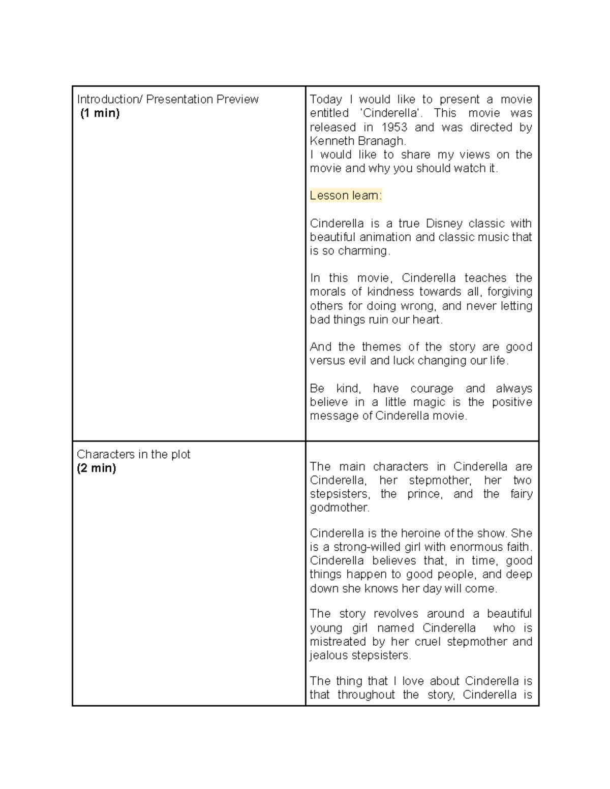 Cinderella Script - sample only - Introduction/ Presentation Preview (1 ...