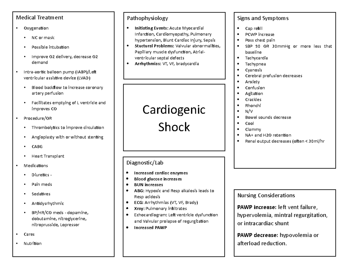 Concept Maps Test 1 - Study Guide - Medical Treatment Oxygenation NC or ...