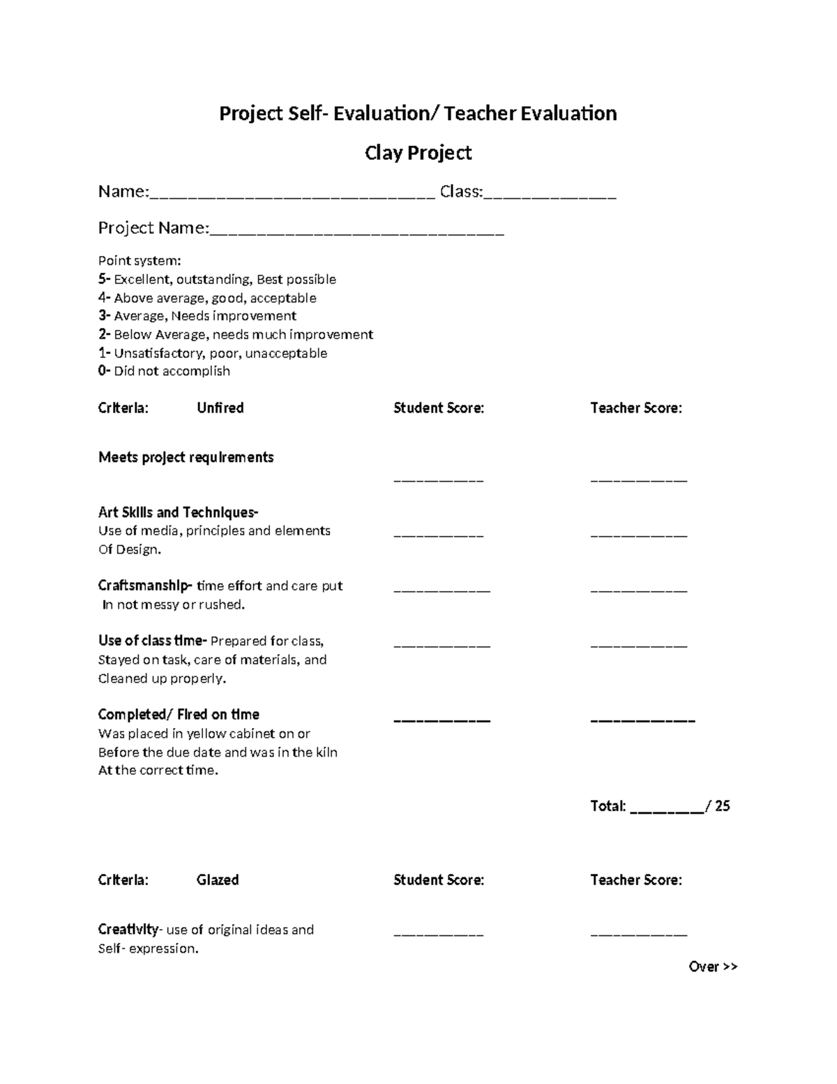 Selfeval-1.teacheval.artstate (3) - Project Self- Evaluation/ Teacher ...