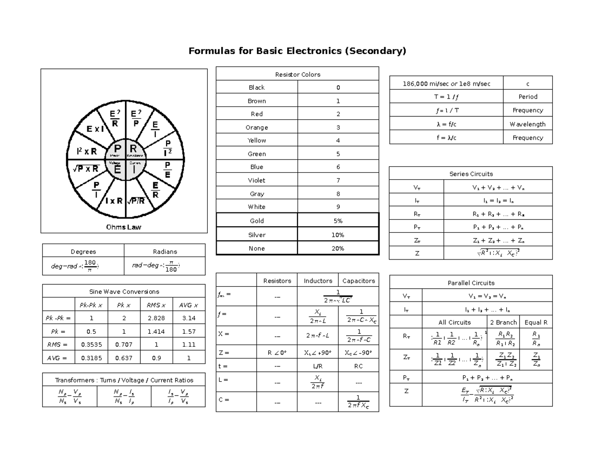 Basic Electronics Formulas - Formulas for Basic Electronics (Secondary ...