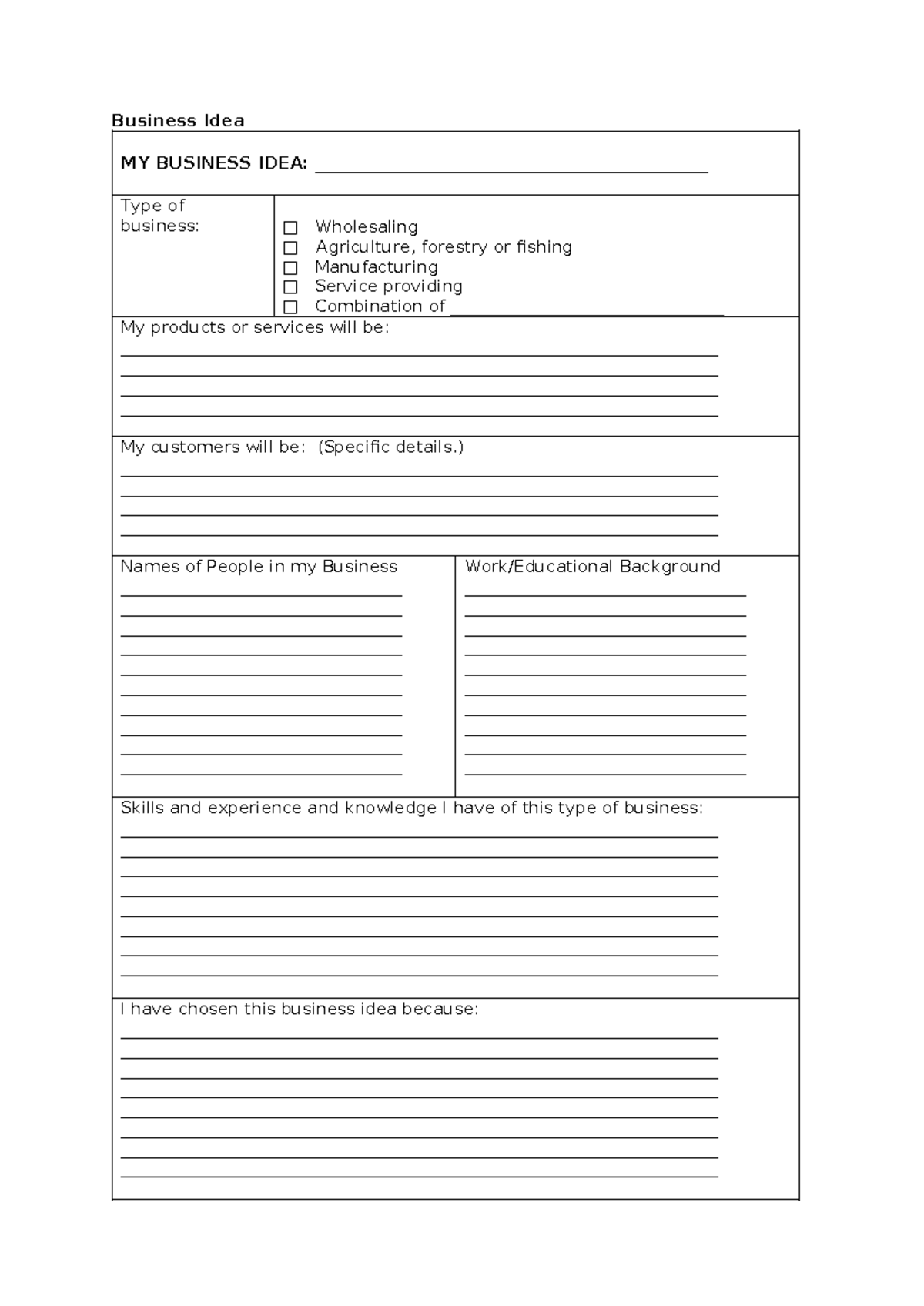 Business-Plan- Entrep - Business Idea MY BUSINESS IDEA: - Studocu