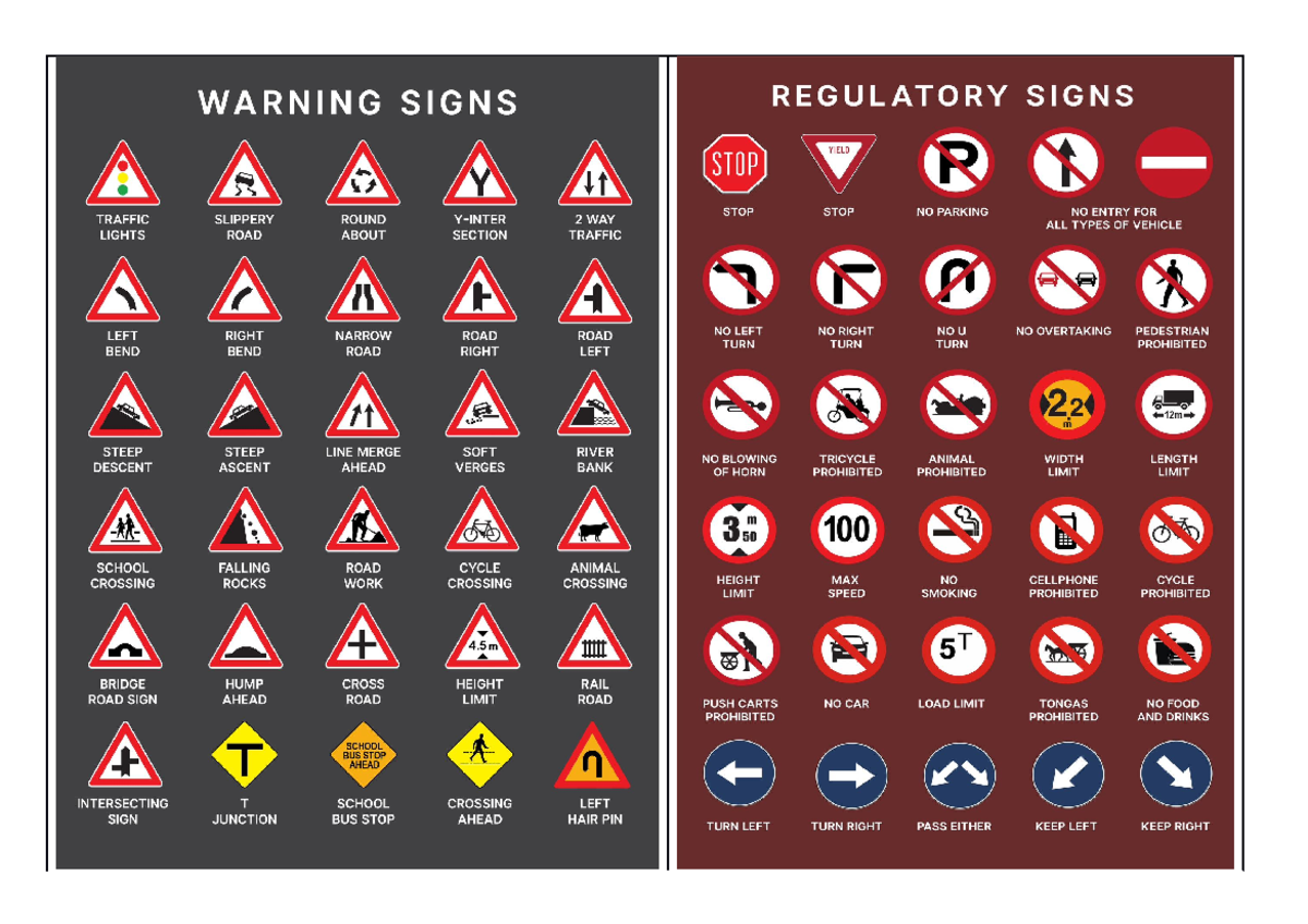 Street Signs - great - English Literature - Studocu