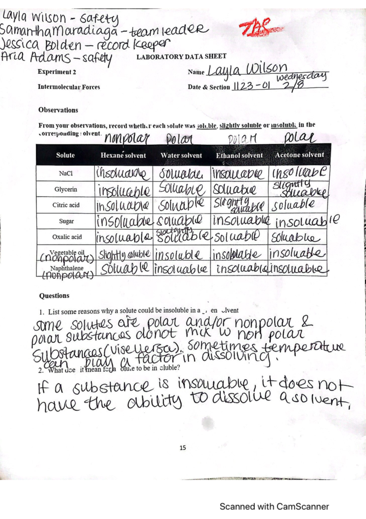 Chemistry Lab Experiment Sheet - CHEM 1121 - Studocu