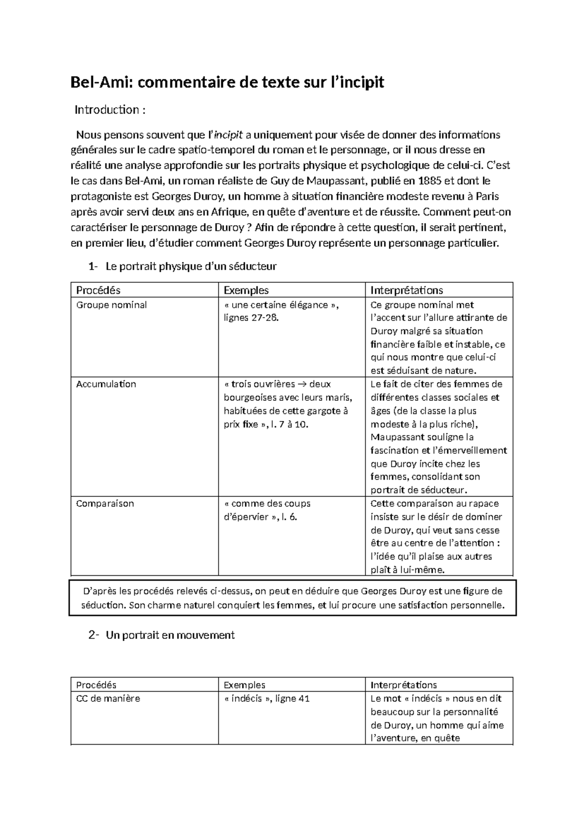 Bel ami incipit - Bel-Ami: commentaire de texte sur l’incipit Introduction : Nous pensons ...