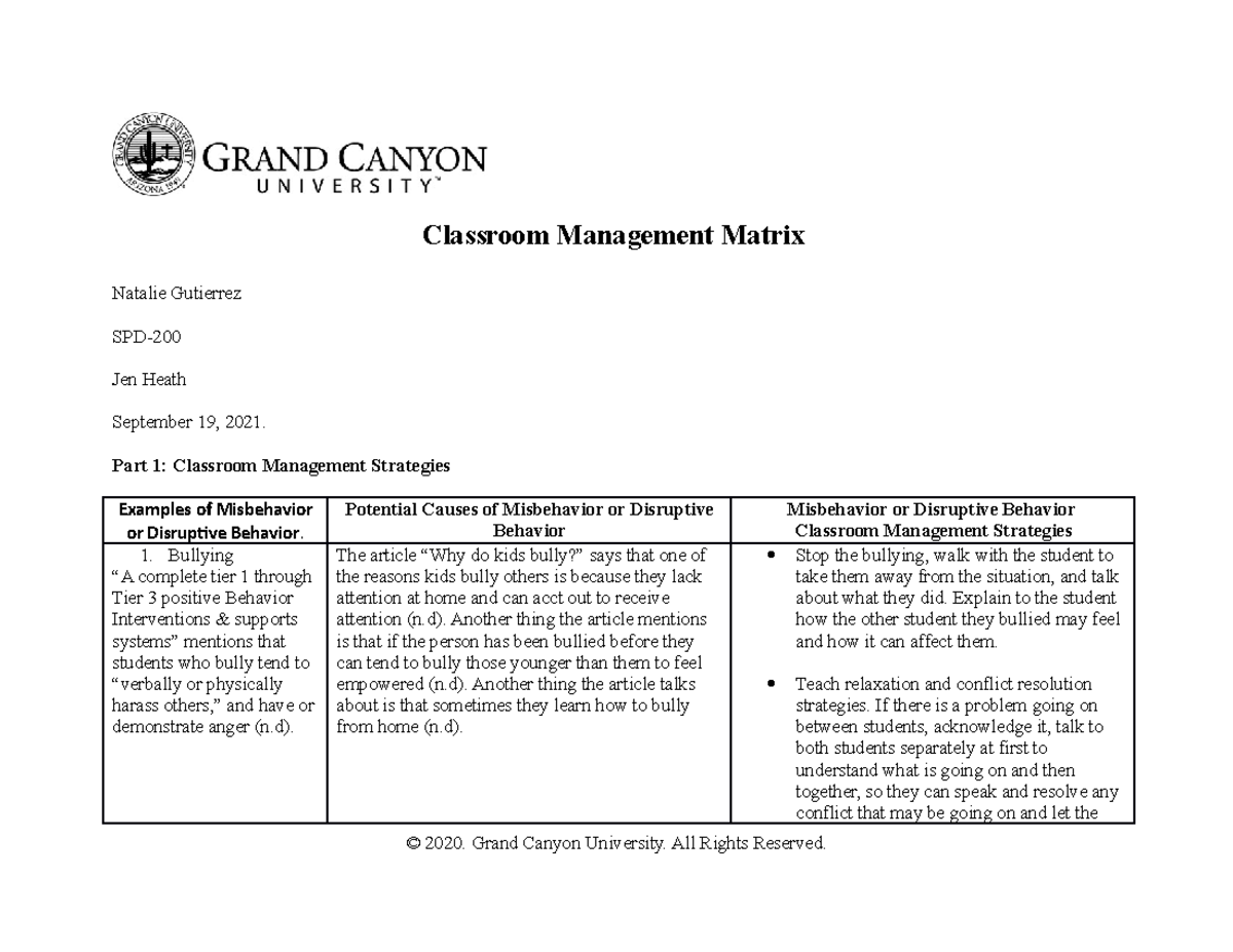 SPD-200 Classroom-Management-Matrix - Classroom Management Matrix ...