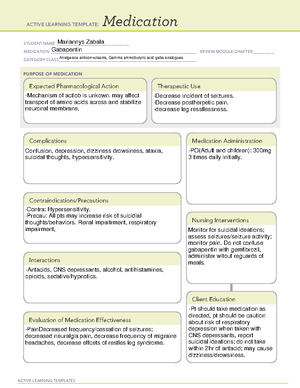 ATI Med Template (Acetaminophen) - ACTIVE LEARNING TEMPLATES Medication ...