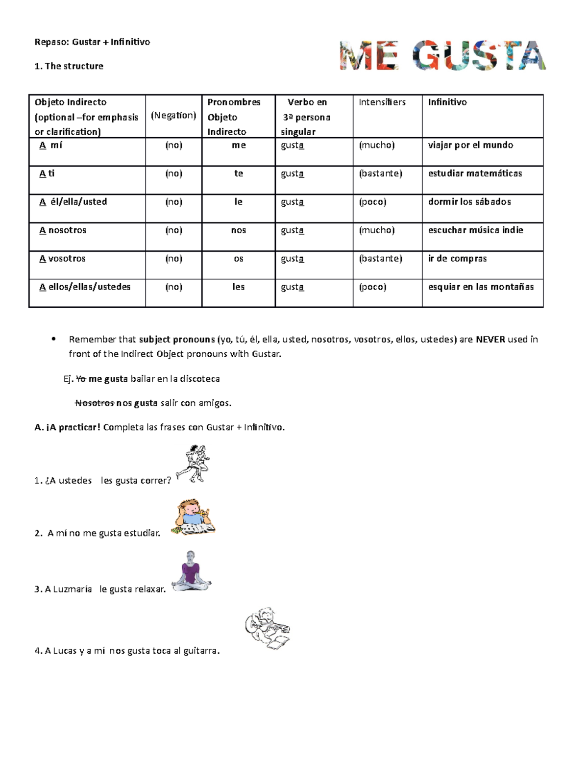 Verbos Como Gustar Tarea - Repaso: Gustar Infinitivo 1. The structure ...