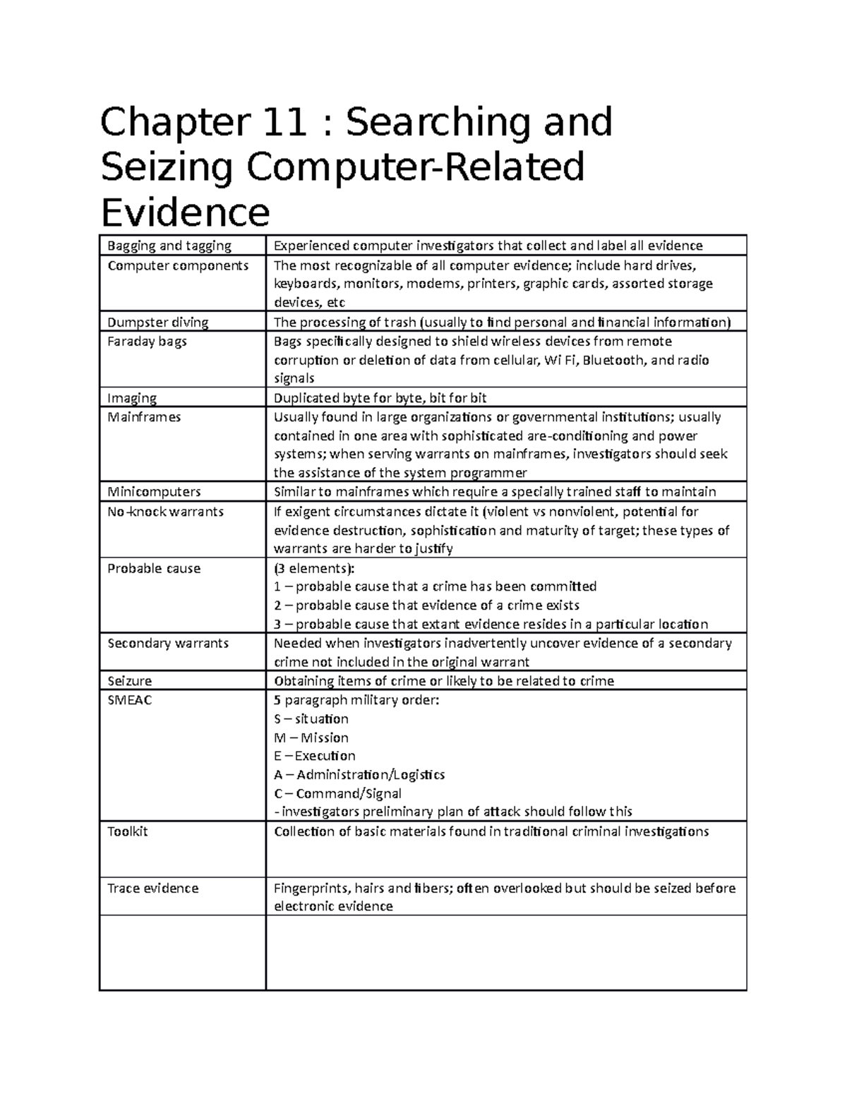 Chapter 11 key terms - Chapter 11 : Searching and Seizing Computer ...