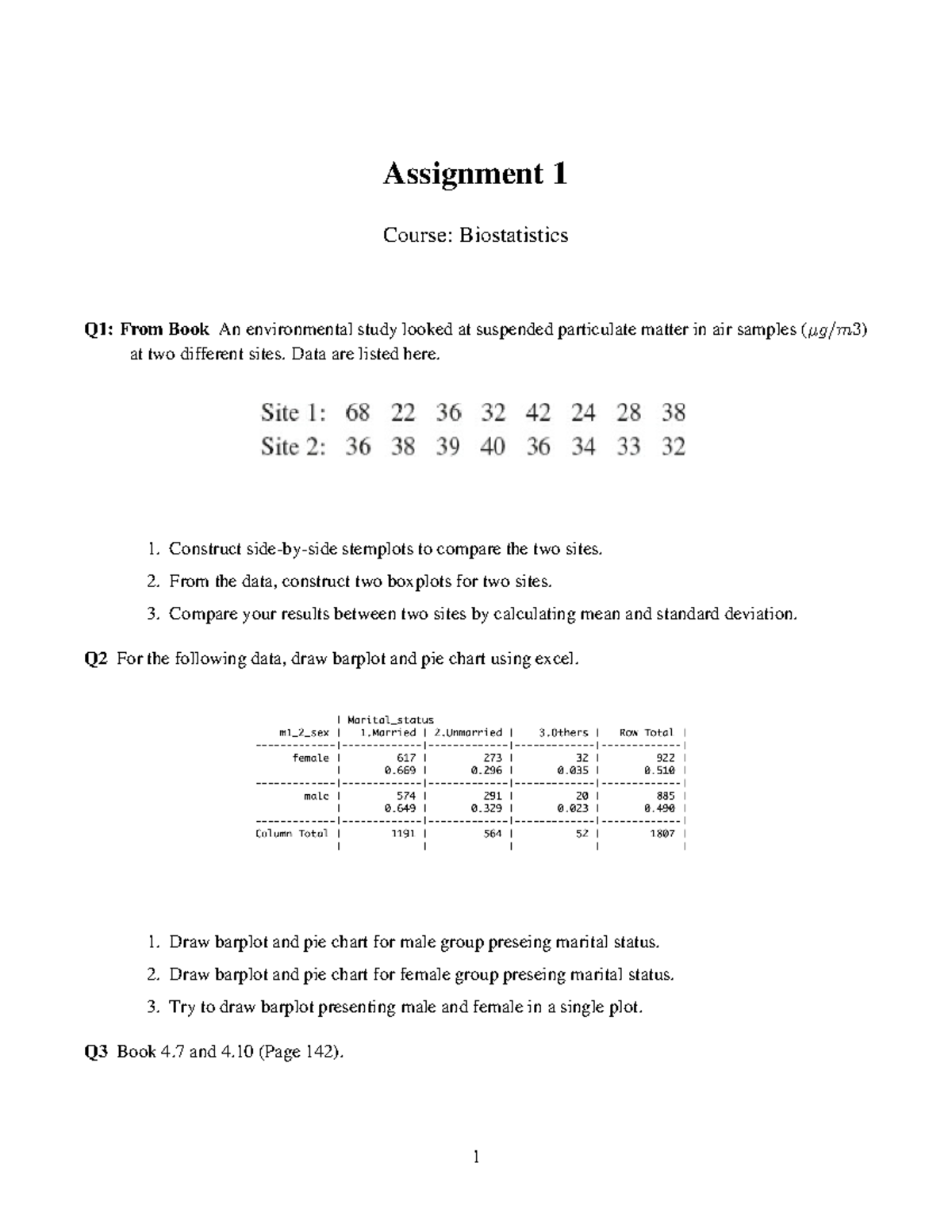 Assignment 1 Bio1 Automin - Assignment 1 Course: Biostatistics Q1: From Book An environmental ...