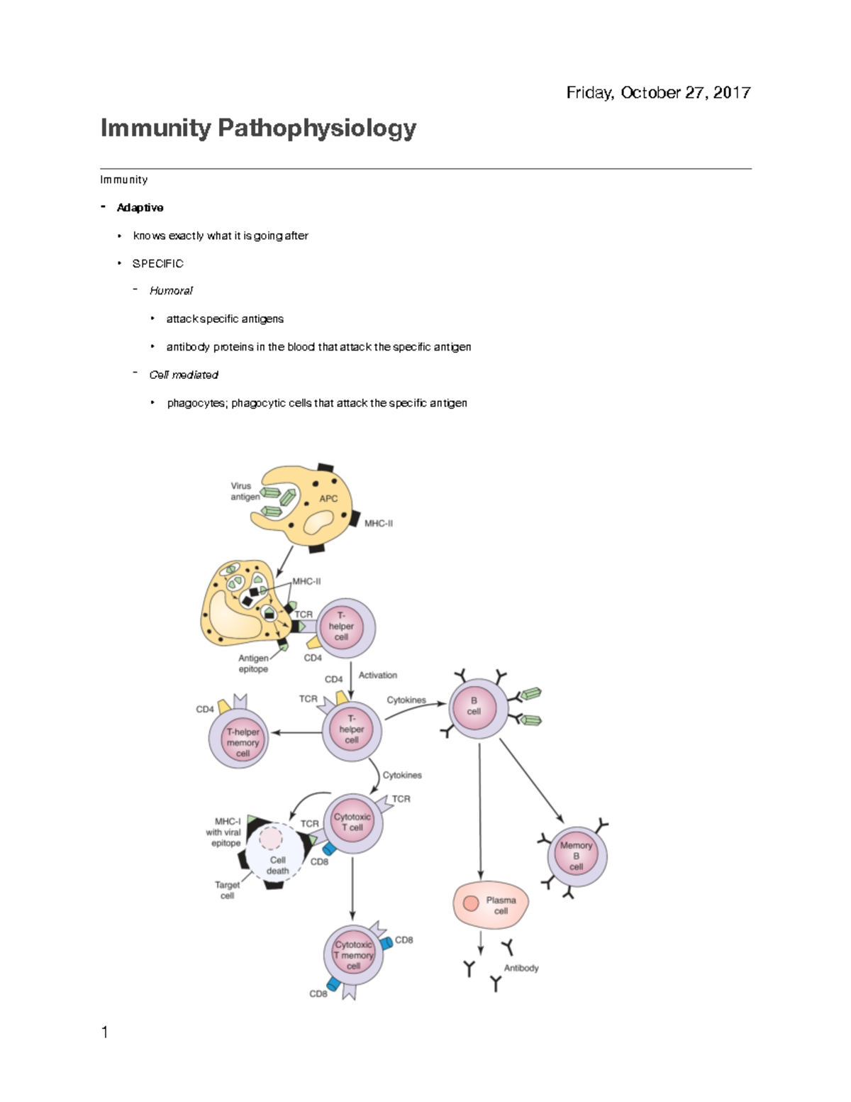 Immunity: cancer notes - Friday, October 27, 2017 Immunity ...