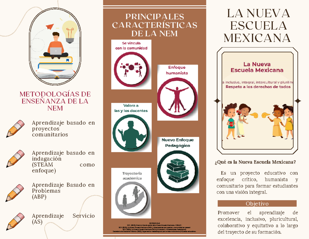 Folleto La Nueva Escuela Mexicana - LA NUEVA ESCUELA MEXICANA ¿Qué es la Nueva Escuela Mexicana ...