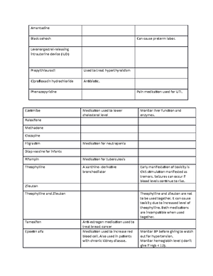 Laxative Infographic - Bulk Forming Laxatives (Methylcellulose ...