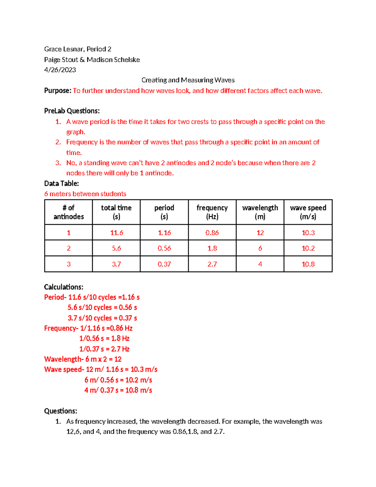 Creating and Measuring Waves Lab Report - Grace Lesnar, Period 2 Paige ...