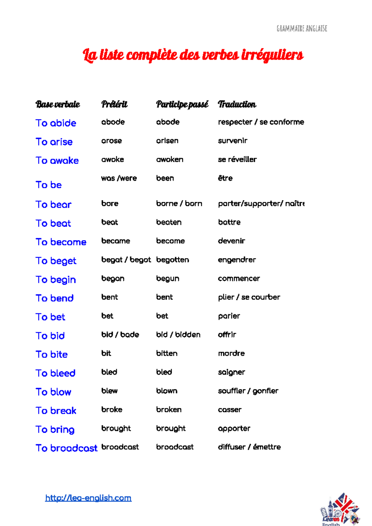 Irregular verbs - GRAMMAIRE ANGLAISE La liste complète des verbes ...