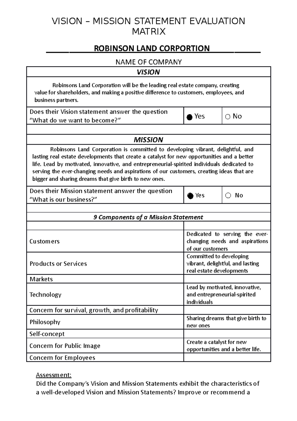 Robinsons Land Corpoaration Mission Statement - VISION – MISSION ...