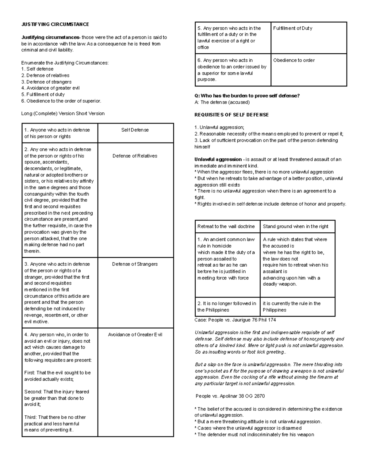 Justifying, Exempting, Mitigating, Aggravating and Alternative - JUSTIFYING CIRCUMSTANCE ...