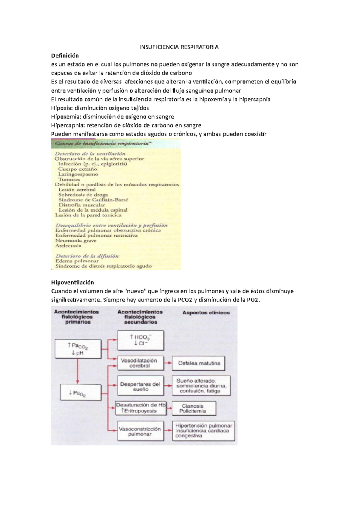 Insuficiencia Respiratoria - Siempre hay aumento de la PCO2 y ...