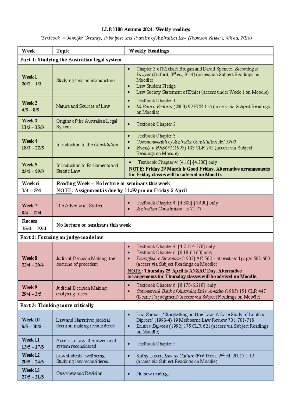 LLB1100 Weekly Readings 2024 - LLB 1100 Autumn 2024: Weekly readings ...