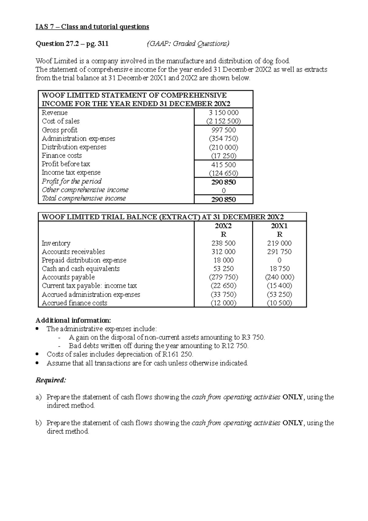 statement of cash flow IAS 7 - class example - IAS 7 – Class and ...
