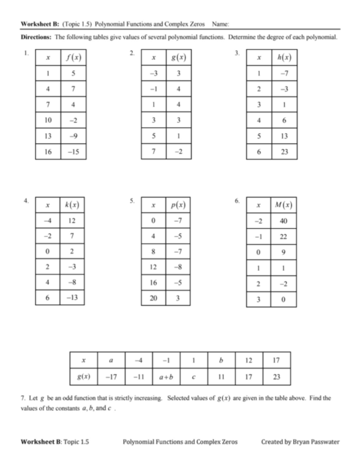 IMG 1859 - notes - Worksheet B: (Topic 1) Polynomial Functions and ...