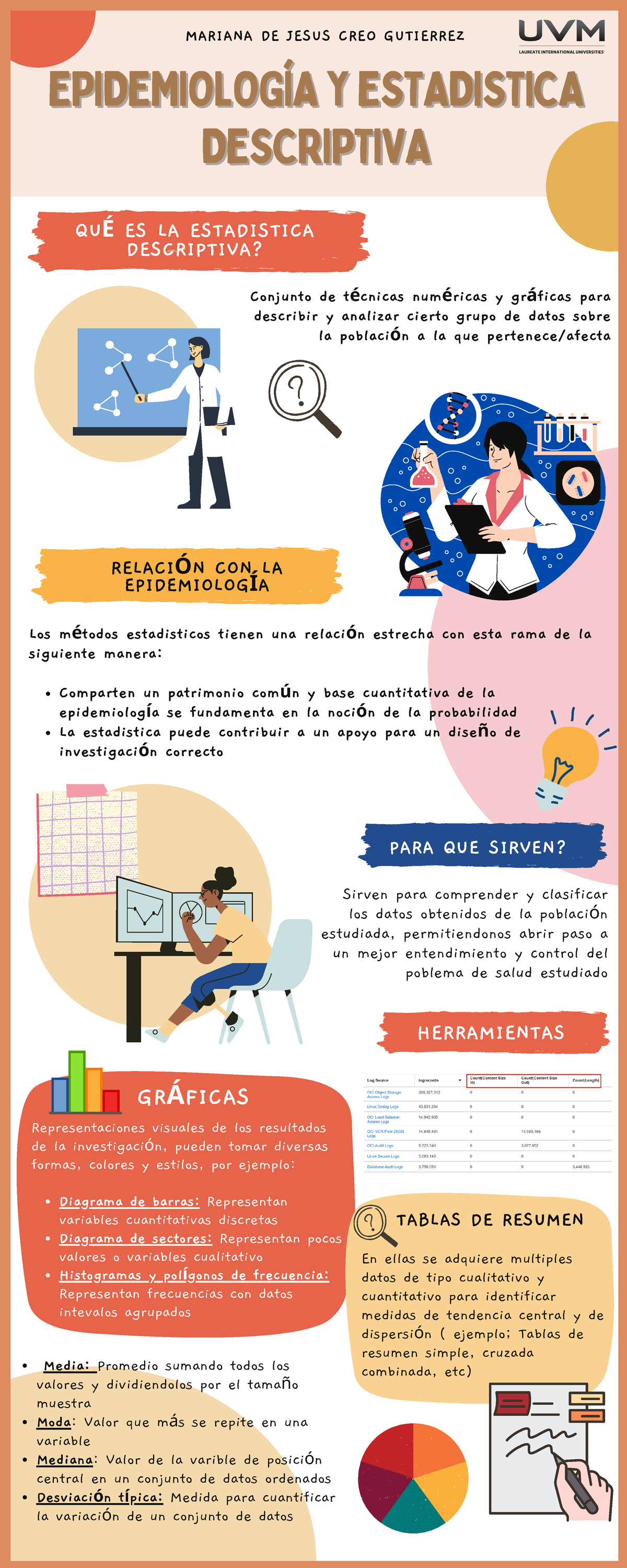 Epidemio 4 - ... - EPIDEMIOLOGÍA Y ESTADISTICAEPIDEMIOLOGÍA Y ...