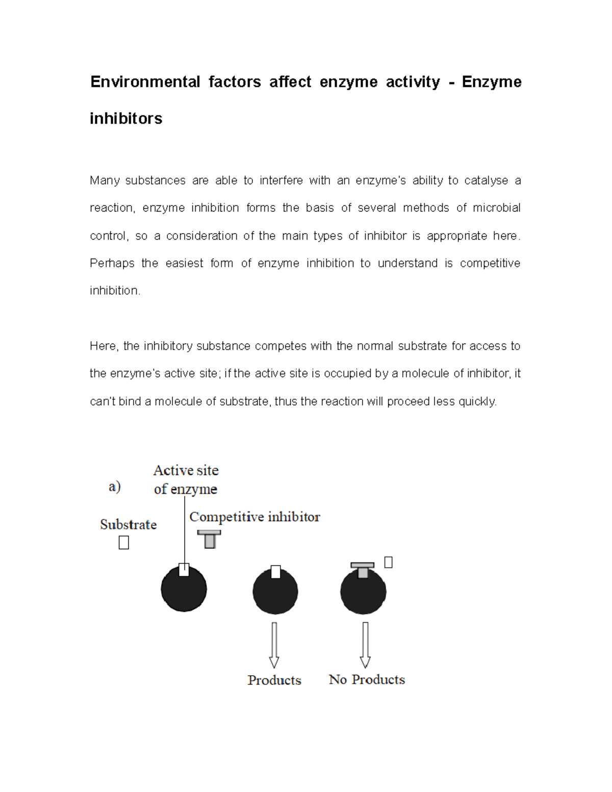 Environmental factors affect enzyme activity - Enzyme inhibitors ...