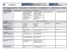 DLL Mapeh 6 Q1 W7 - Music Lesson Log for Grade six - GRADES 1 to 12 DAILY LESSON LOG School ...