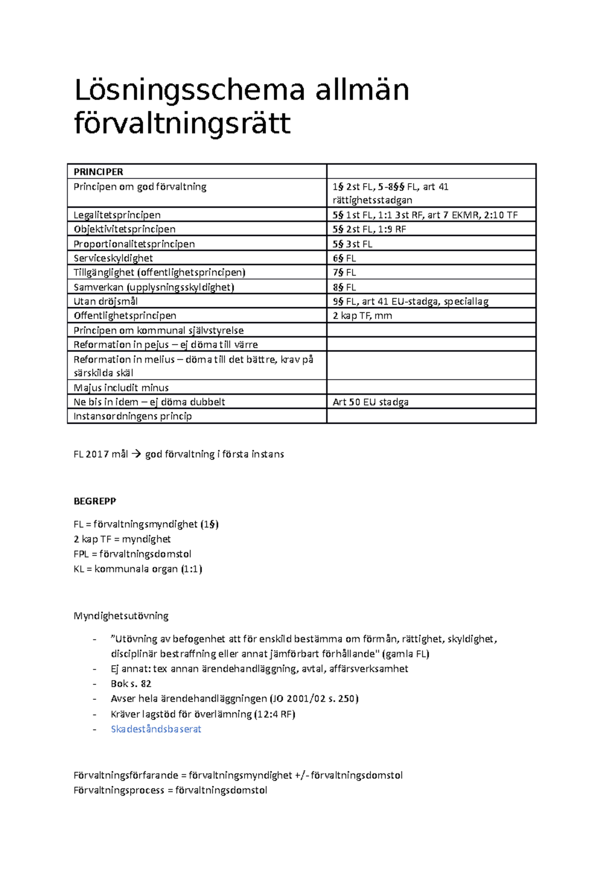 Lösningsschema allmän förvaltningsrätt - Lösningsschema allmän ...