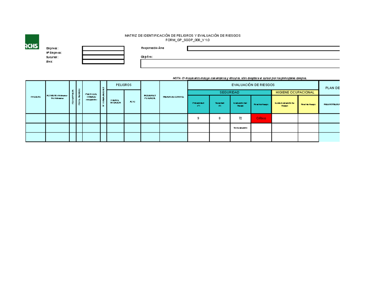 Formulario-matriz-iper - Empresa: N° Empresa: Sucursal: Área: Probabilidad(P) Severidad(S) - Studocu
