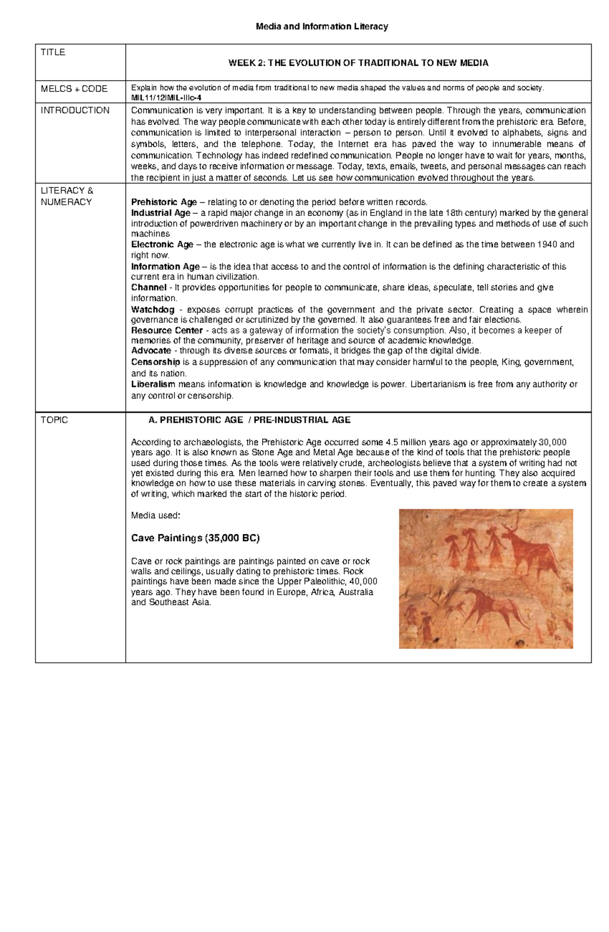 MIL-Chapter-2 -Evolution-of-Media-Students-copy - Media and Information ...
