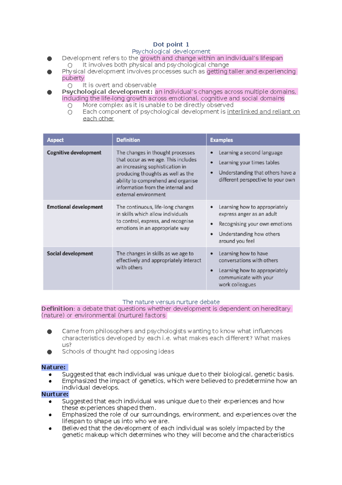 Dot points - class notes and textbook notes - Dot point 1 Psychological ...