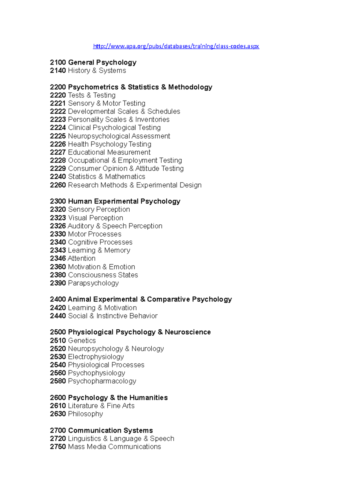 APA Categories and Codes - apa/pubs/databases/training/class-codes.aspx ...