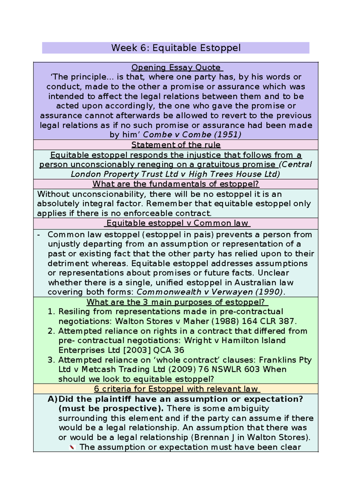 Week 6 Equittable Exam Prep - Week 6: Equitable Estoppel Opening Essay ...