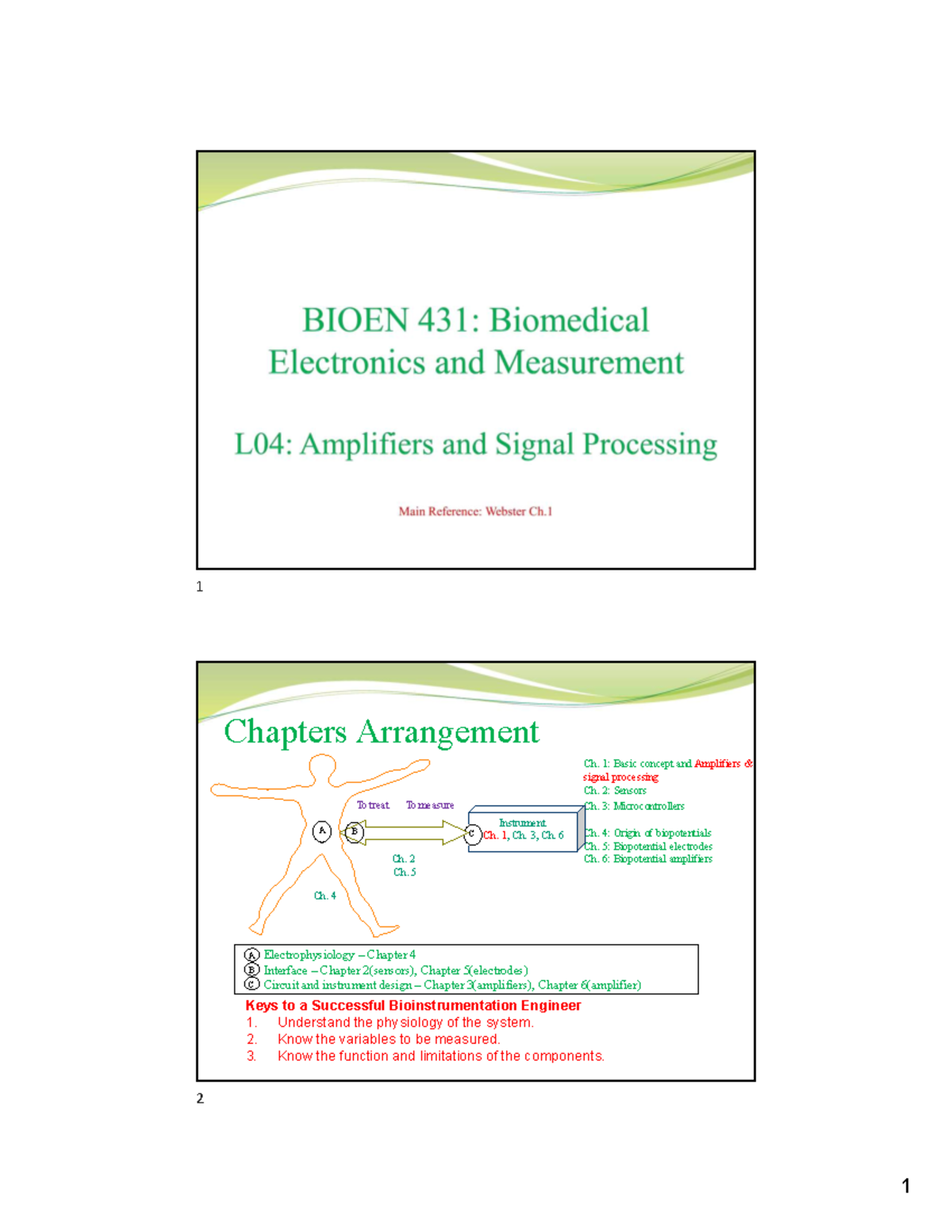 Lecture 4 - Amplifiers & signal processing - Chapters Arrangement ...